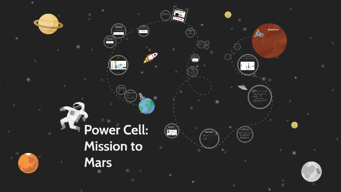 Power Cell: by Jessica Mui on Prezi