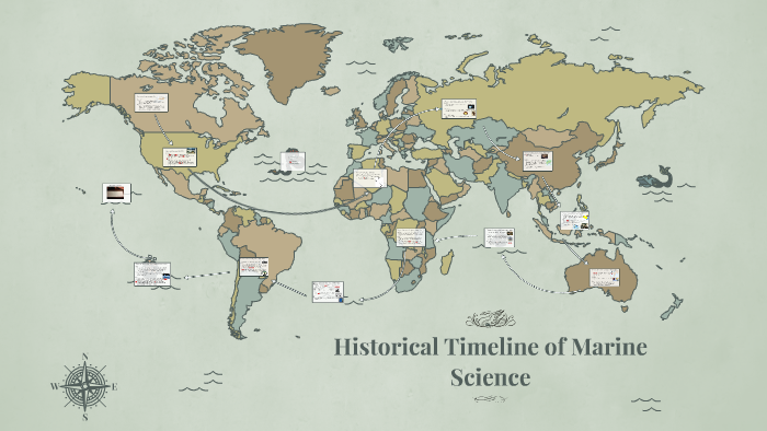 Historical Timeline of Marine scienec by jesus flores on Prezi