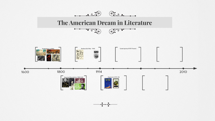 The American Dream in Literature by Deb Lee on Prezi