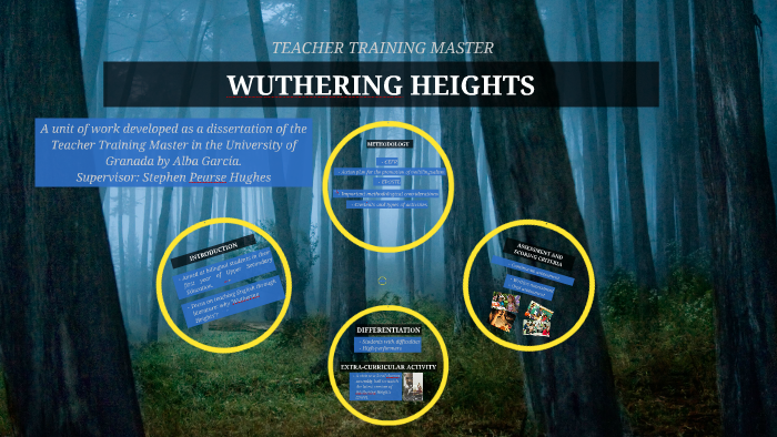 Unit of work: Wuthering Heights by Mockingjay Mockingjay on Prezi