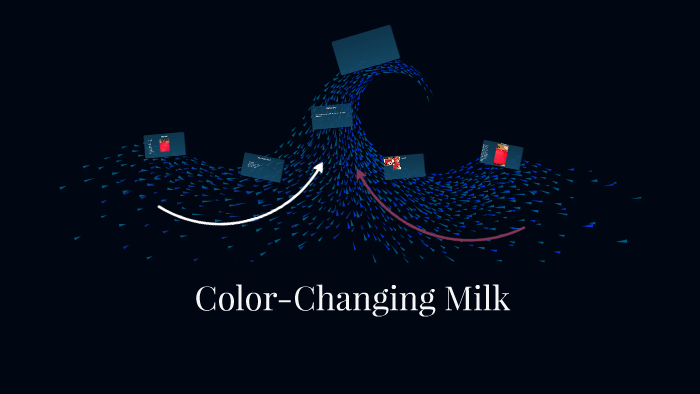 Color-Changing Milk by fernando gonzalez on Prezi