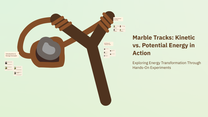 Marble Tracks: Kinetic vs. Potential Energy in Action by Jayden White ...