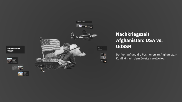 Nachkriegszeit Afghanistan: USA vs. UdSSR by Patrick Albers on Prezi