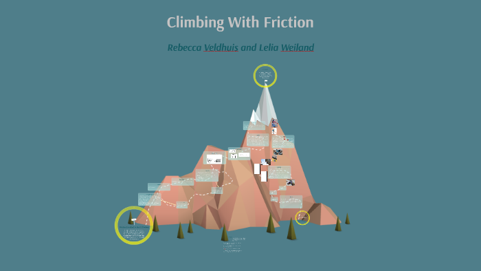 The Physics of Rock Climbing by Lelia Weiland on Prezi