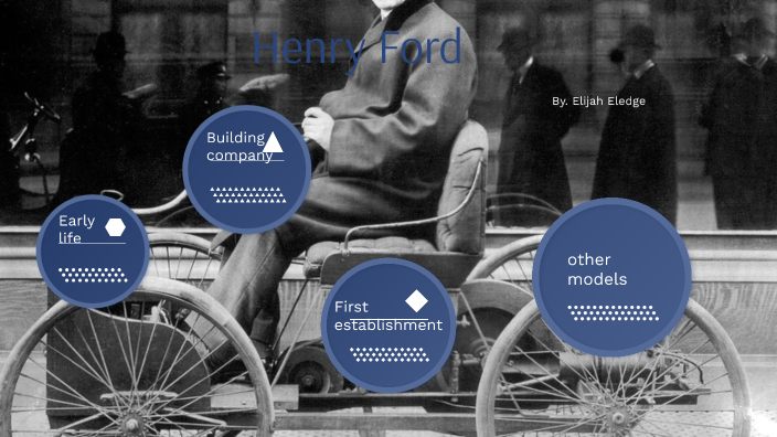 Henry Ford presentation by Elijah Eledge on Prezi