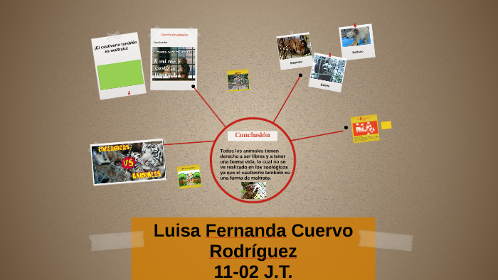 Luisa Fernanda Cuervo Rodriguez by Luisita Cuervo Rodriguez on Prezi