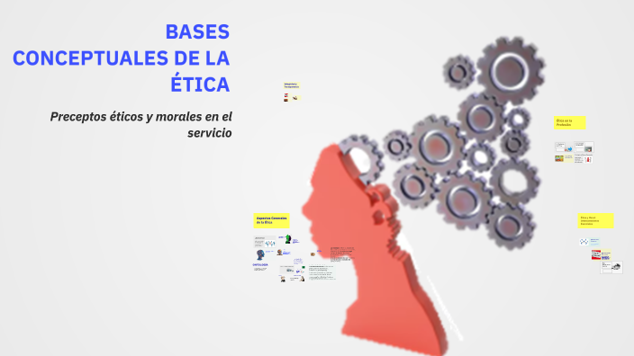 BASES CONCEPTUALES DE LA ÉTICA by EMELIN PEREIRA on Prezi