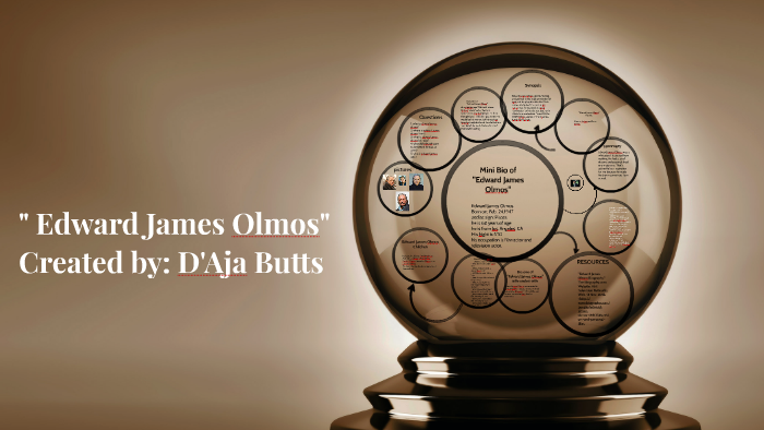 Famous spanish speaking person project by D'Aja Butts on Prezi