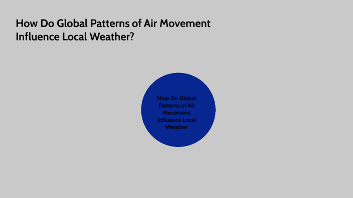How Do Global Patterns of Air Movement Influence Local Weather? by ...
