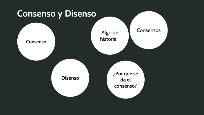 Consenso y disenso by Paola Espinoza on Prezi