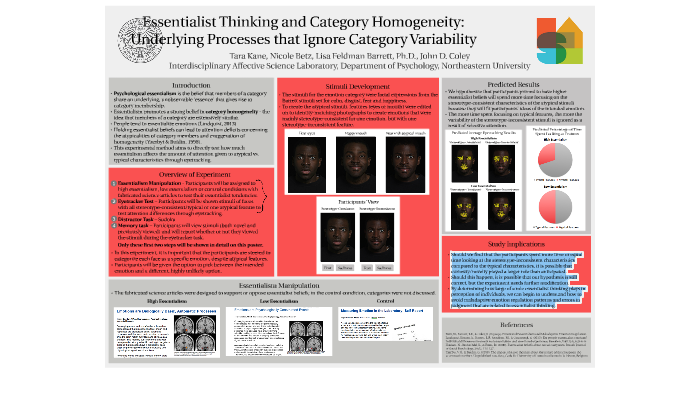 Essentialist Thinking and Category Homogeneity: by t kane on Prezi