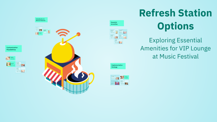 Refresh Station Options by Emma Damato on Prezi