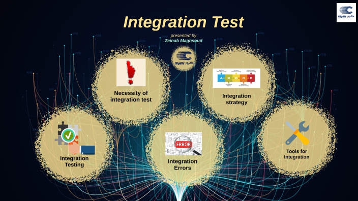 Integration by micro sd