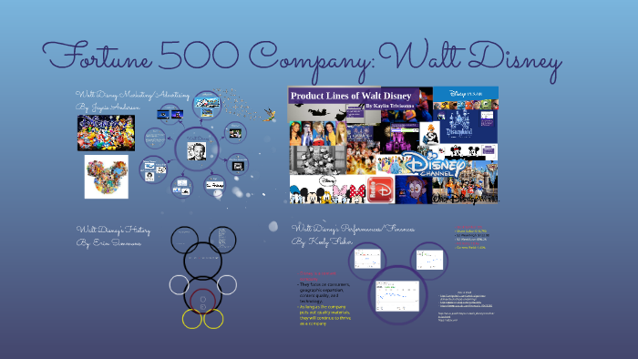 Walt Disney Marketing/Advertisement by Jaycie A on Prezi