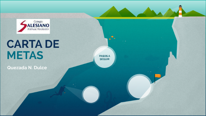 carta de metas by dulce quezada on Prezi