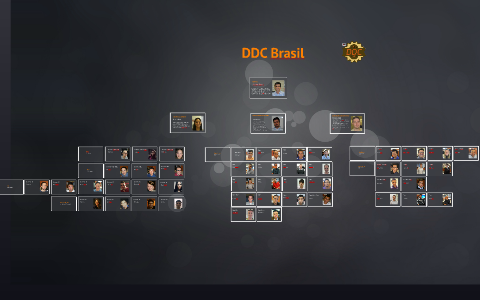 DDC Brasil Org Chart by Claudia Tardivo on Prezi