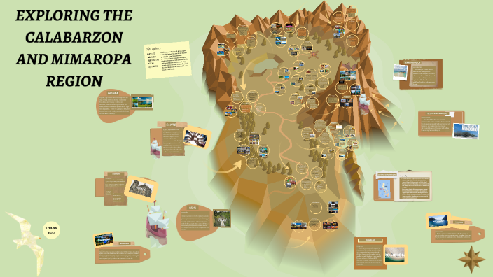 EXPLORING THE CALABARZON AND MIMAROPA REGION by Ma Alyza Cardeño on Prezi