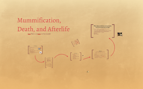 Mummification, Death, and Afterlife by Katie Goodall on Prezi