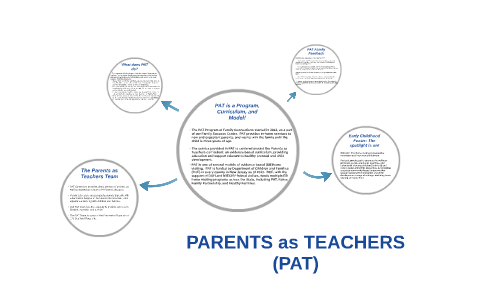 PARENTS as TEACHERS (PAT) by Krista Zuccheri on Prezi