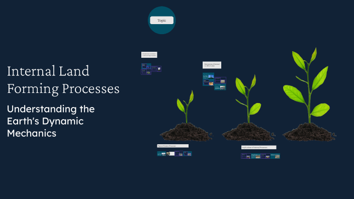 Internal Land Forming Processes by Makuach Wol on Prezi