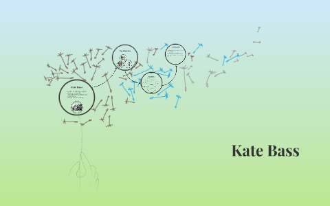 Kate Bass by on Prezi
