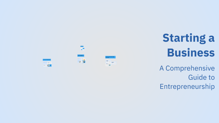 Starting a Business by reza yavari on Prezi