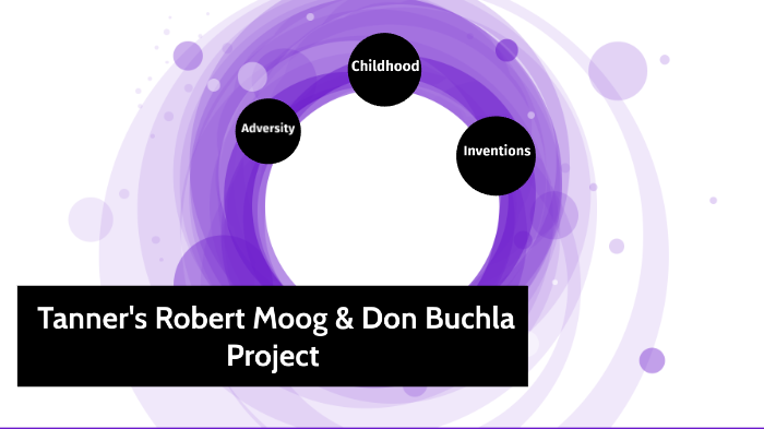 Tanner synthesizer by Peyton Goodwin on Prezi