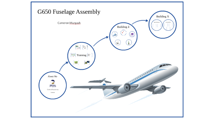 G650 Fuselage Assembly by Cameron Murgash on Prezi