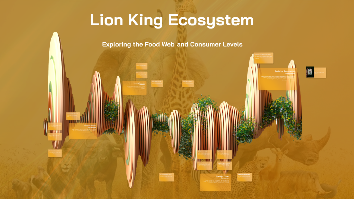 Lion King Ecosystem by Liam Skedden on Prezi