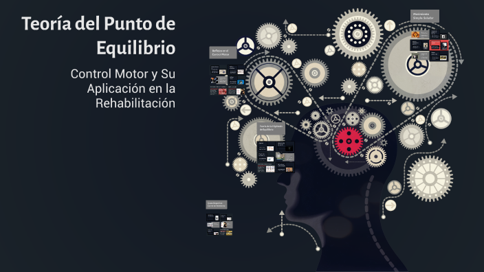 Teoría del Punto de Equilibrio by daniela mejia gallo on Prezi
