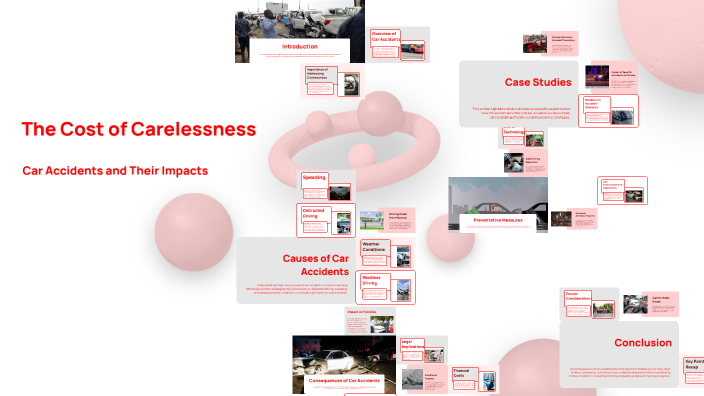 The Cost of Carelessness by Amelia Ferringo on Prezi