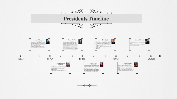 Presidents Timeline by Anna O'Grundy on Prezi