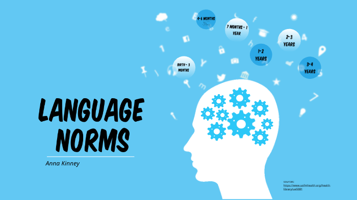 Language Norms by anna kinney on Prezi