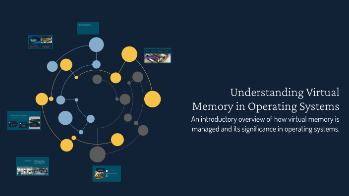 Understanding Virtual Memory in Operating Systems by tom tommy on Prezi