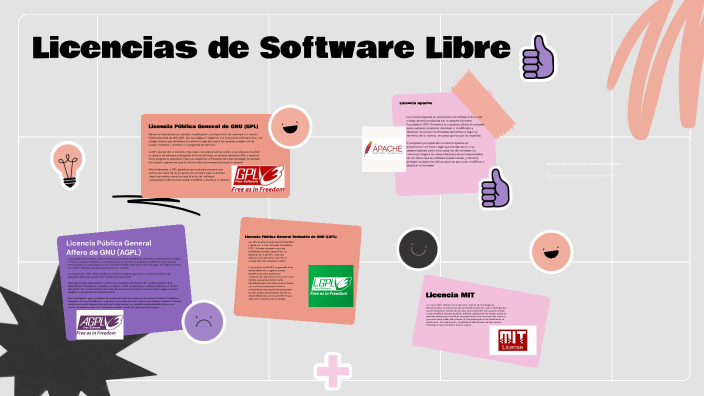 Licencias de Software Libre by Yasmin Tema on Prezi