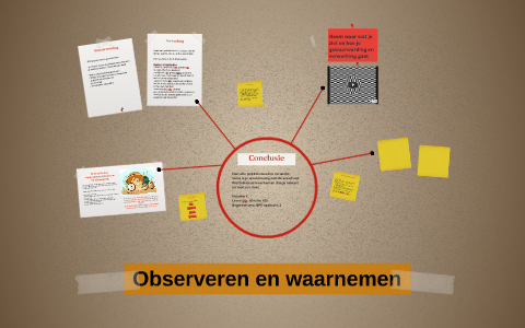 Observeren en waarnemen by on Prezi