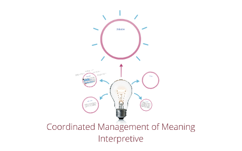 Coordinated Management of Meaning by Josh Milhollin on Prezi