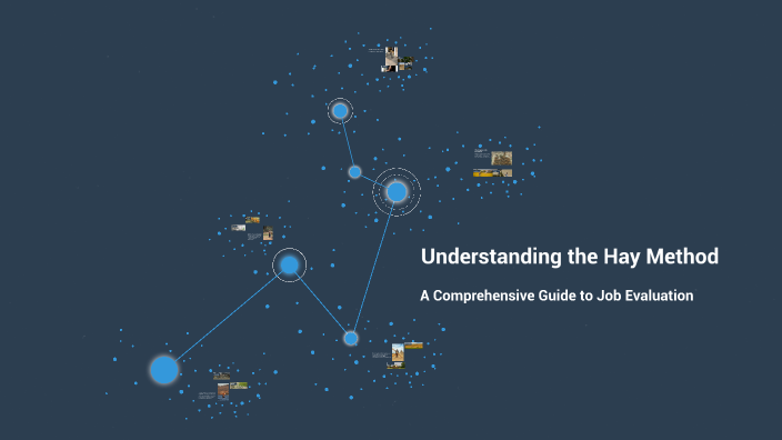 Understanding the Hay Method by Mostafa Abd Elshafy on Prezi