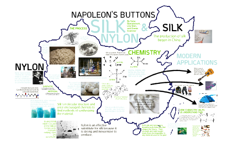 NAPOLEON'S BUTTONS: SILK & NYLON by Emma Crutcher on Prezi