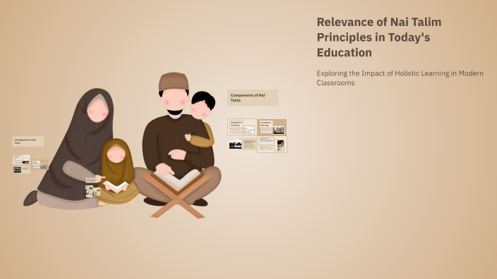 Relevance of Nai Talim Principles in Today's Education by Nishant ...