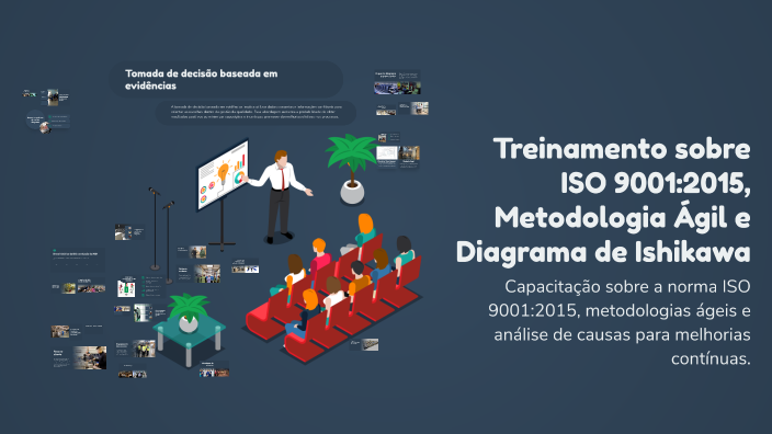 Treinamento sobre ISO 9001:2015, Metodologia Ágil e Diagrama de ...