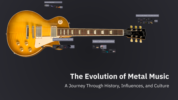 The Evolution of Metal Music by Štěpán Nekolný on Prezi