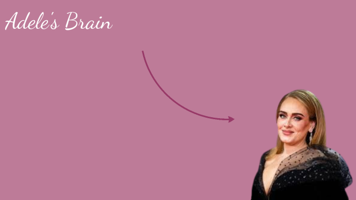 Adele Brain by Krishawna Glover on Prezi