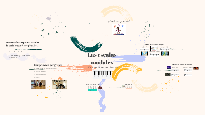 Las escalas modales by Clara Ramos Galiana on Prezi