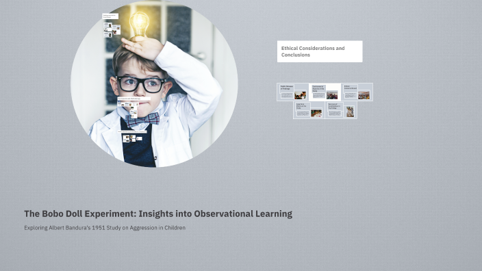 The Bobo Doll Experiment: Insights into Observational Learning by fyq ...