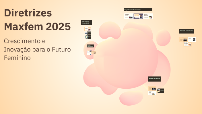 Diretrizes Maxfem 2025 by Imuno Fem on Prezi