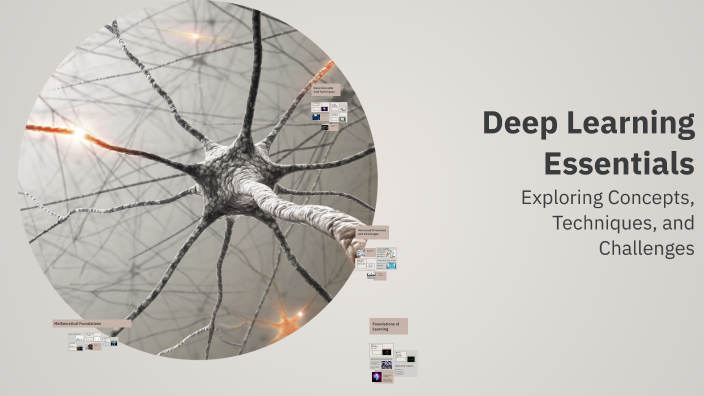 Deep Learning Essentials by DHAYANIDHI.S 22BAI10170 on Prezi