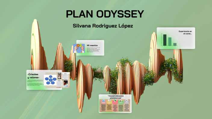 PLAN ODYSSEY by Estefania on Prezi