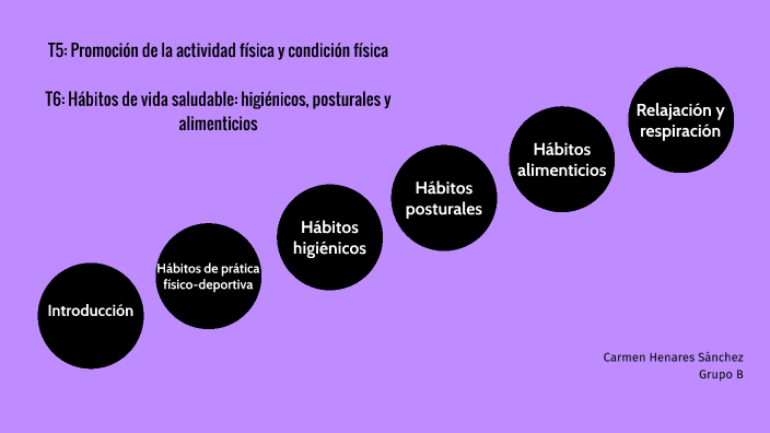 Mapa conceptual T5 y T6 by Carmen Henares Sánchez on Prezi