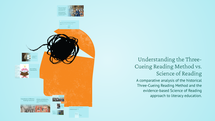 Understanding the Three-Cueing Reading Method vs. Science of Reading by ...